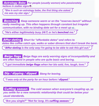 Tinder Dating Dictionary Guide: Your Key to Better Matches - DatingScout