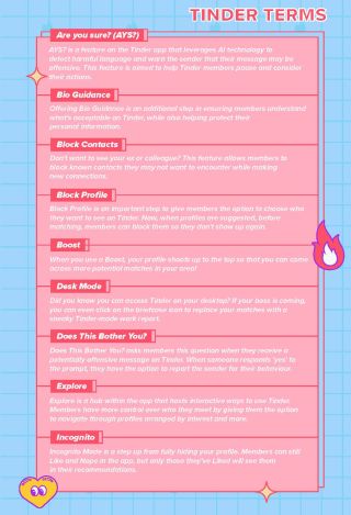 Tinder Dating Dictionary Guide: Your Key to Better Matches - DatingScout
