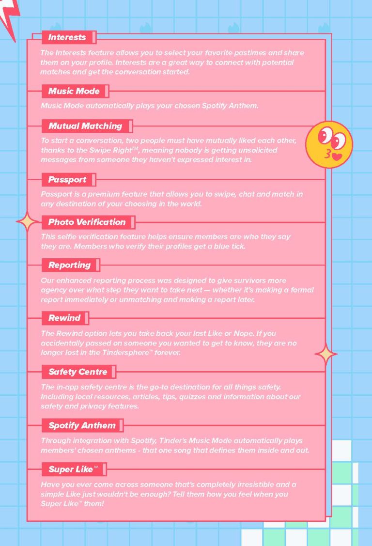 Tinder Dating Dictionary Guide: Your Key to Better Matches - DatingScout