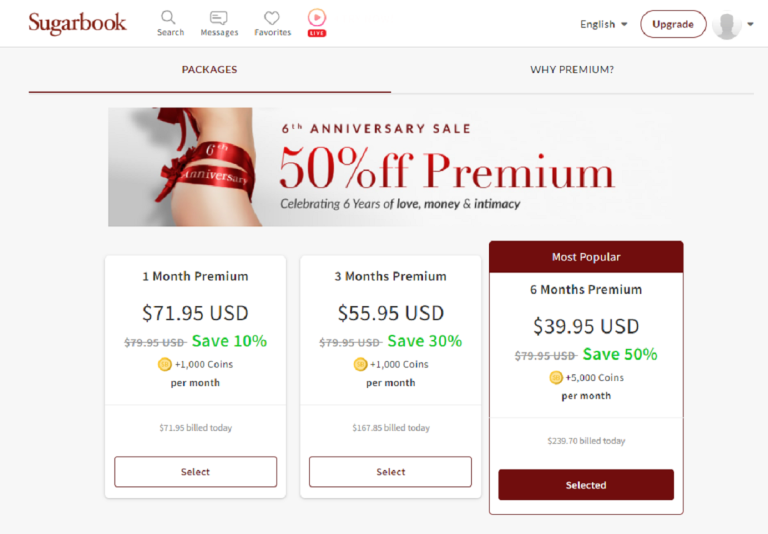 Sugarbook Review December 2025: Finding love in a business deal ...